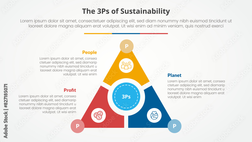 3P or 3Ps sustainability framework infographic concept for slide ...