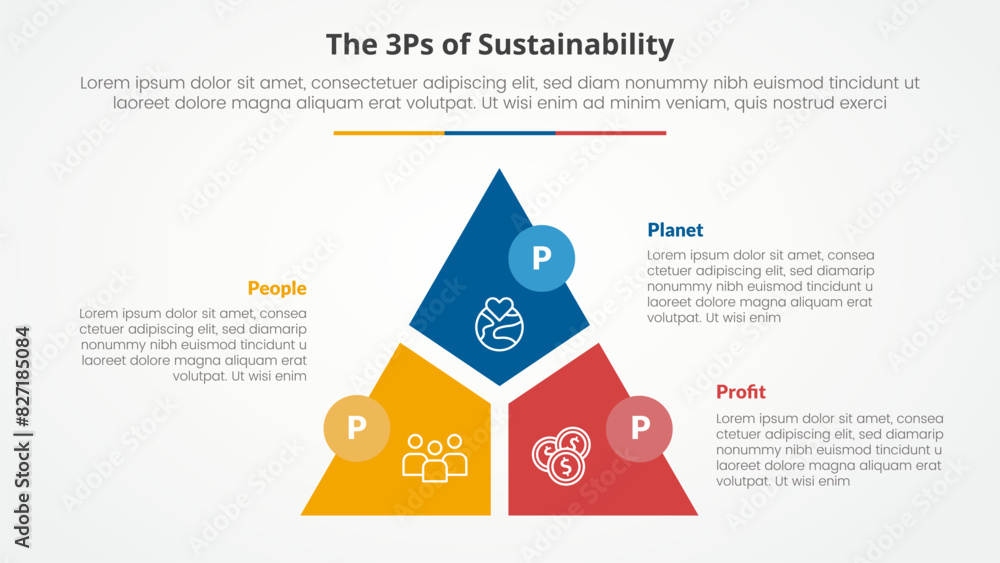 3P or 3Ps sustainability framework infographic concept for slide ...