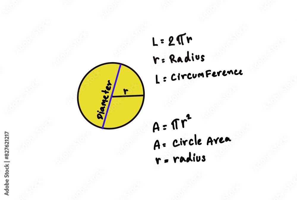 Hand drawn picture of yellow circle with handwritten font formula ...