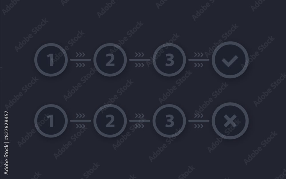 progress bar, steps, positive and negative outcome, dark vector design ...