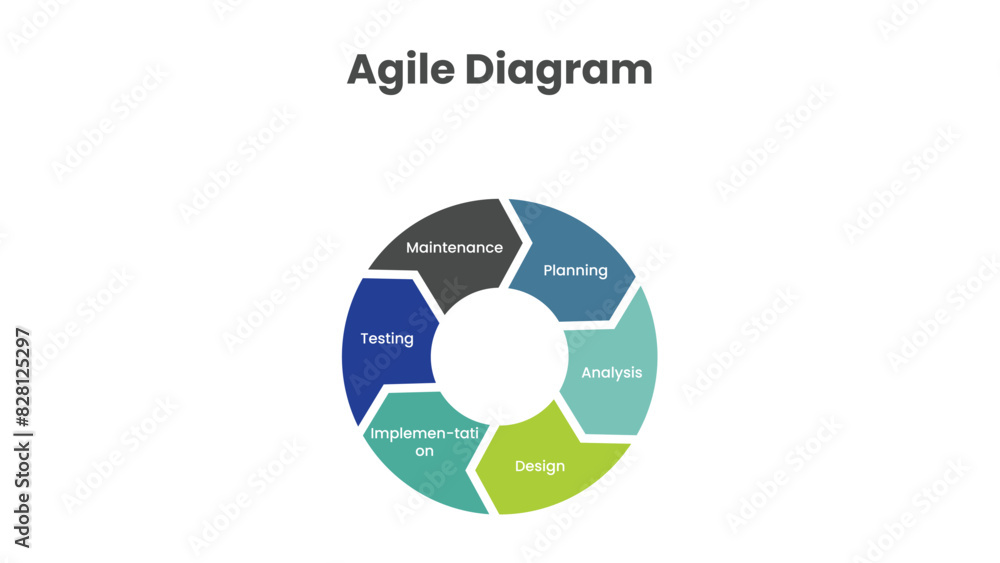 agile diagram infographics template, Circular 6 Arrows agile diagram EPS Editable Template.eps ...