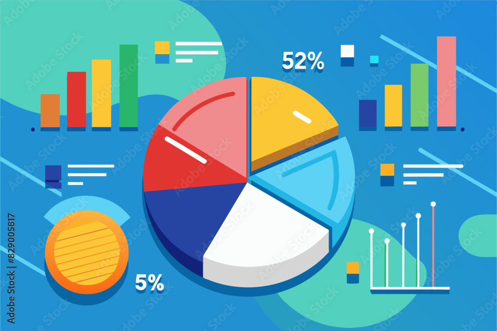 a pie chart with a few different graphs, A pie chart containing ...