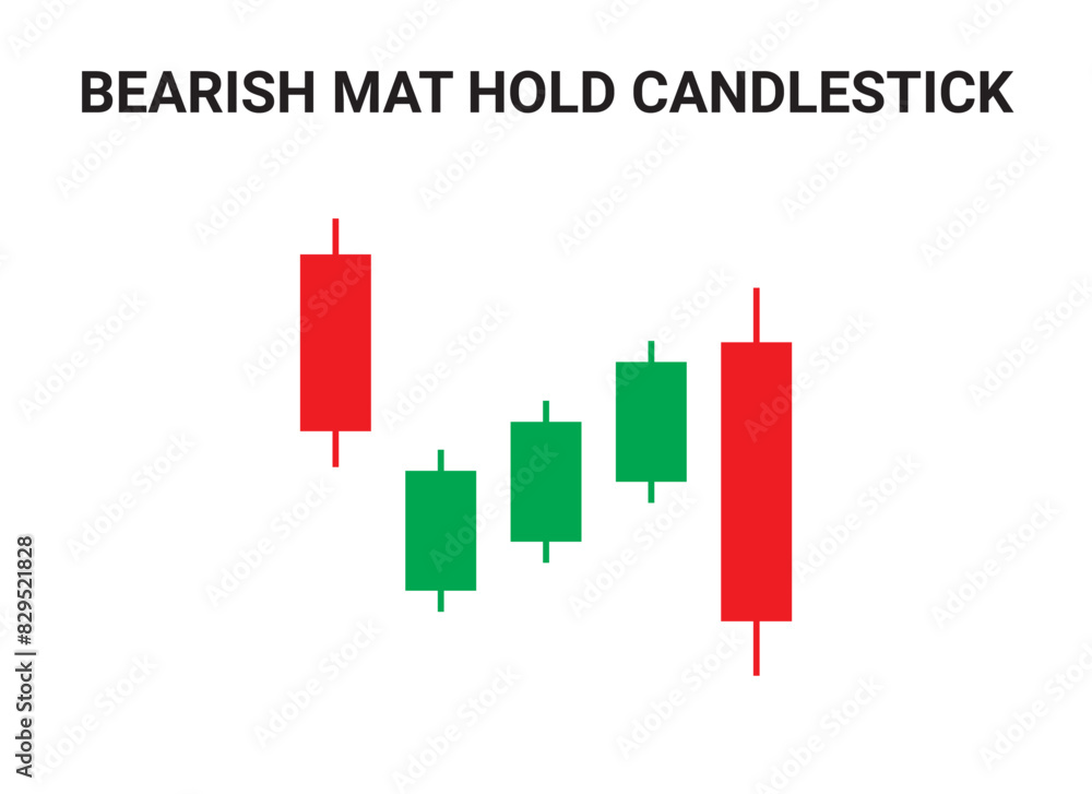 Bearish Mat Hold Candlestick Chart Patterns for Trading. Japanese ...
