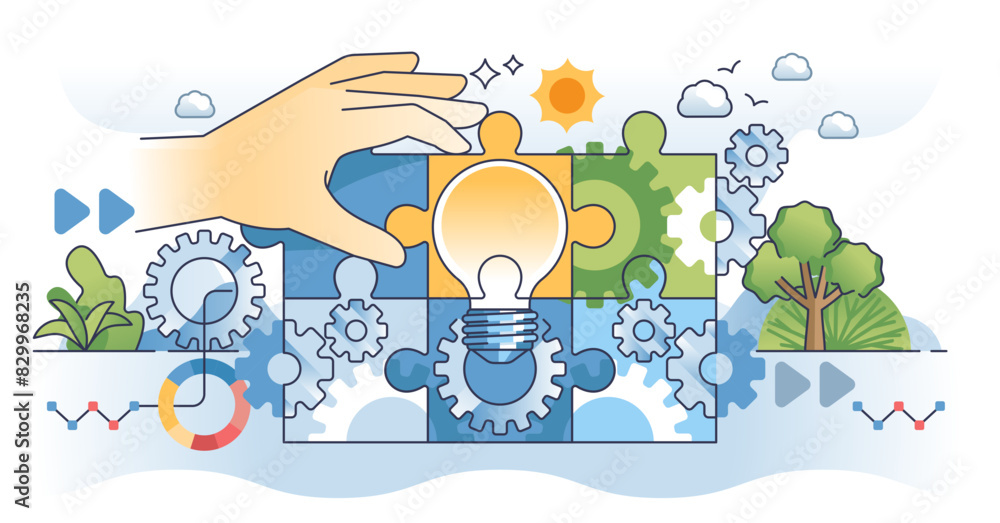 Change management and solution for improved process outline hands ...