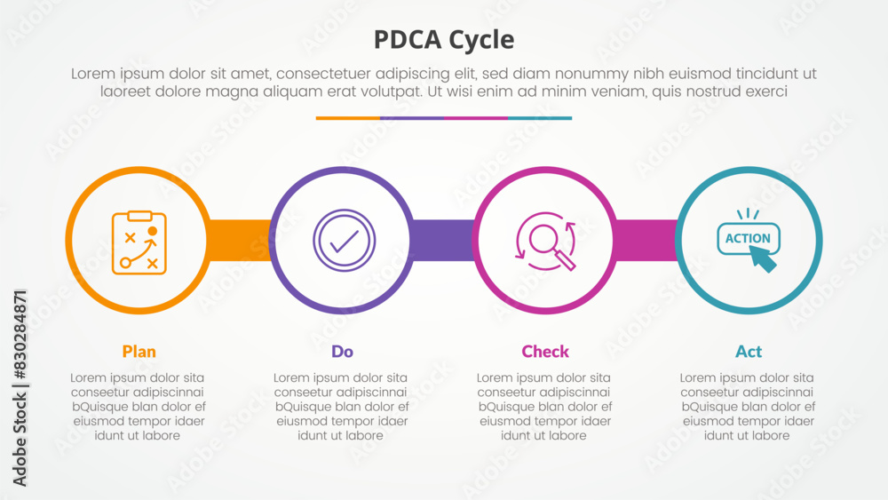 Poster PDCA plan do check act framework infographic concept for slide ...