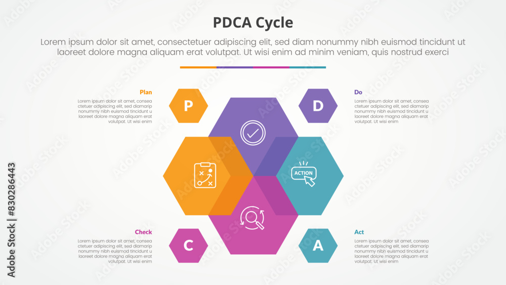 Vektorová grafika „PDCA plan do check act framework infographic concept ...