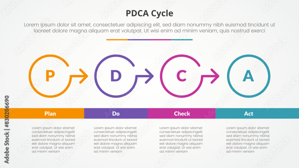 PDCA plan do check act framework infographic concept for slide ...