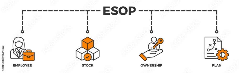 Esop banner web icon vector illustration concept for employee stock ...