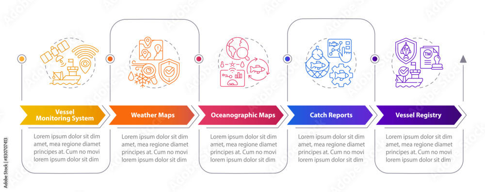 Fisheries workflow components rectangle infographic template. Data ...