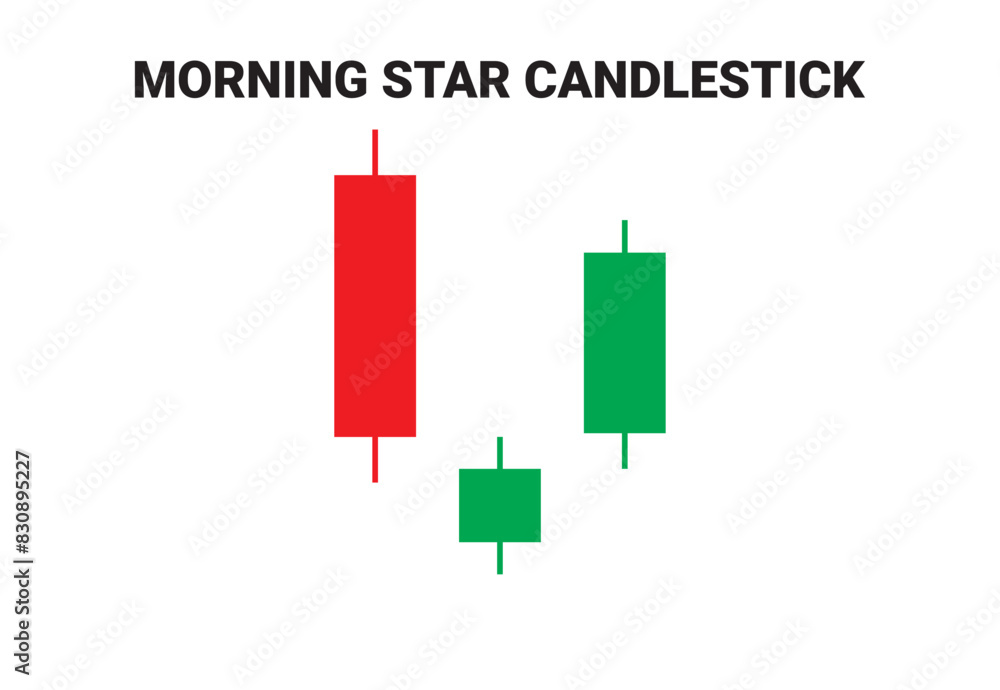 Crypto Morning Star candlestick chart patterns for Trading signal ...