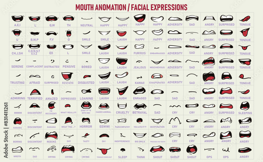 Cartoon talking mouth and lips expressions Stock Vector | Adobe Stock