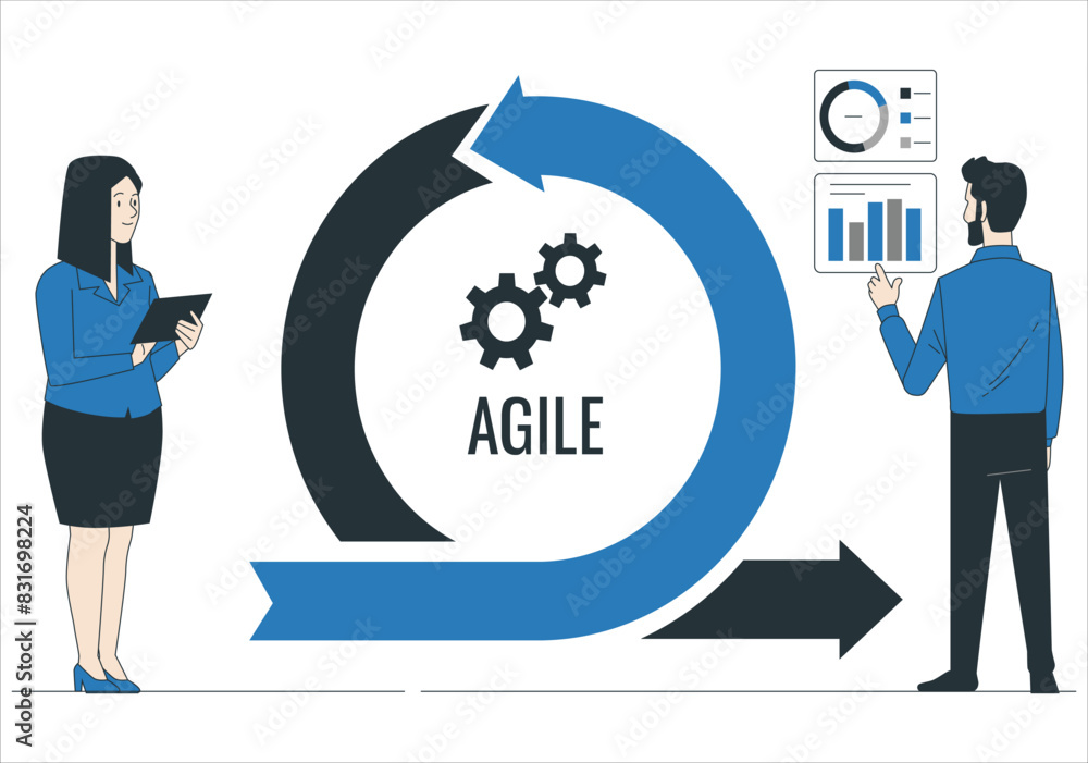 Agile development methodology business concept Agile life cycle for ...