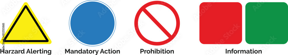 Types of health and safety signs in the workplace , hazard alerting ...