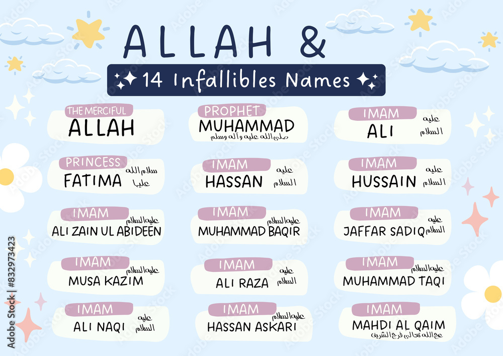 Allah and fourteen infallibles names with Beautiful printable pastel ...
