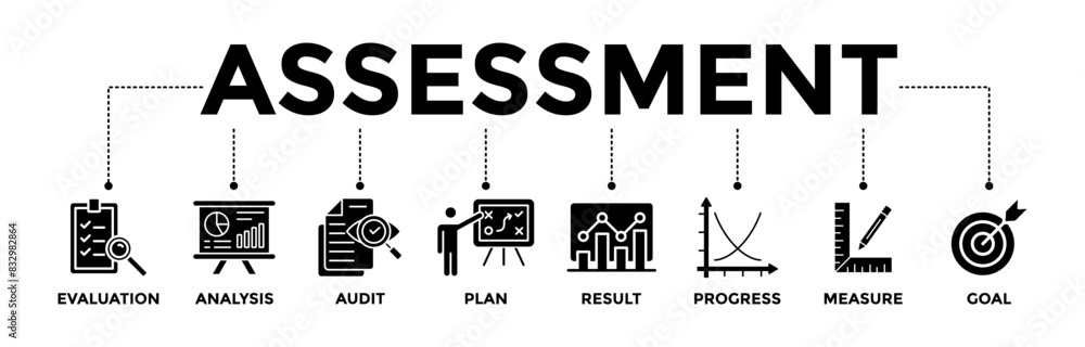 Assessment banner icons set accreditation and evaluation method on ...