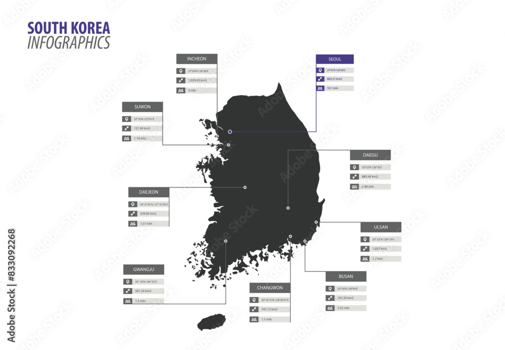 South Korea vector map infographics with location, population ...
