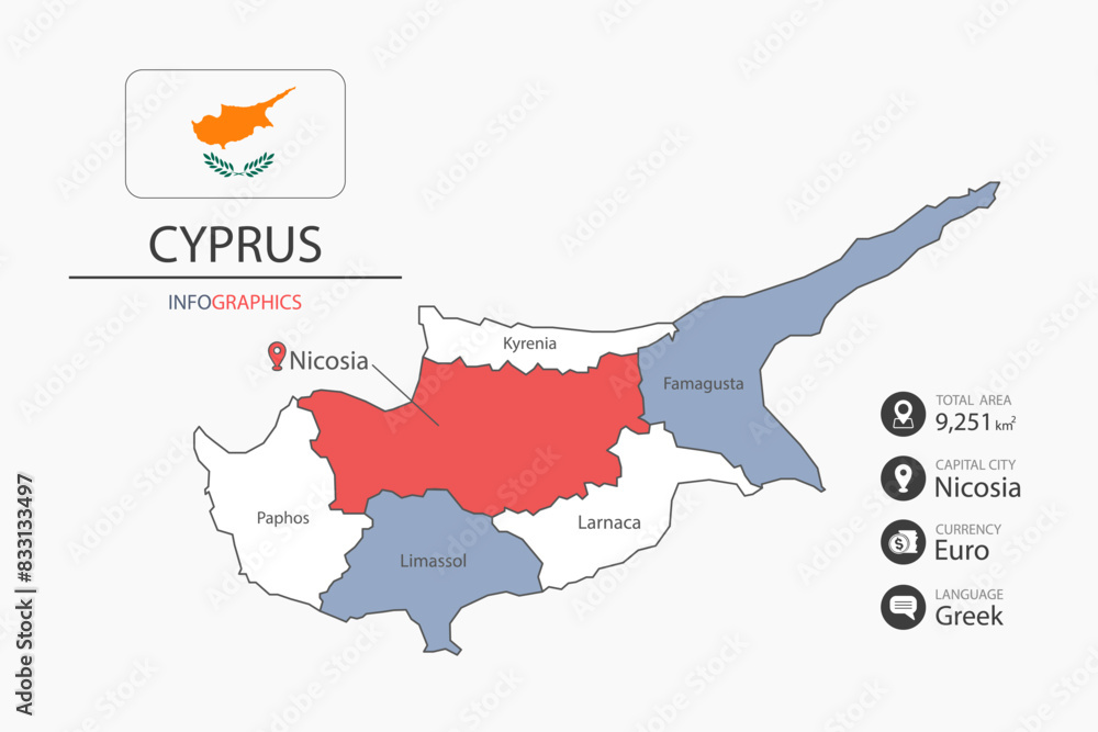 Cyprus map infographic elements with flag of city. Separate of heading ...