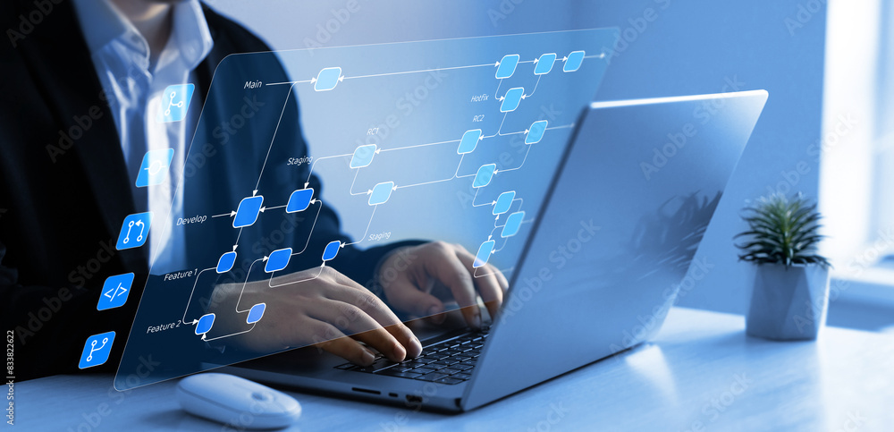 Commit, merging, master development for technology business. Git flow ...