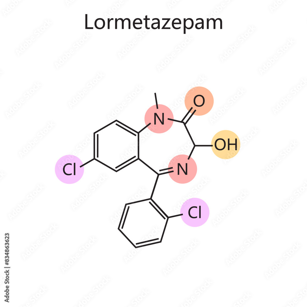Chemical organic formula of Lormetazepam diagram hand drawn schematic ...