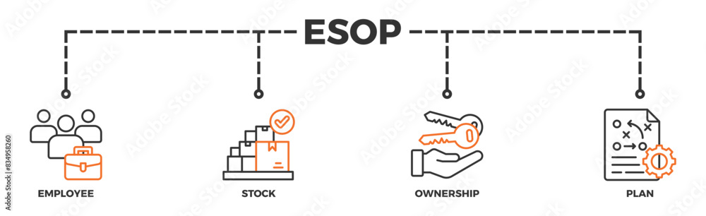 Esop banner web icon vector illustration concept for employee stock ...
