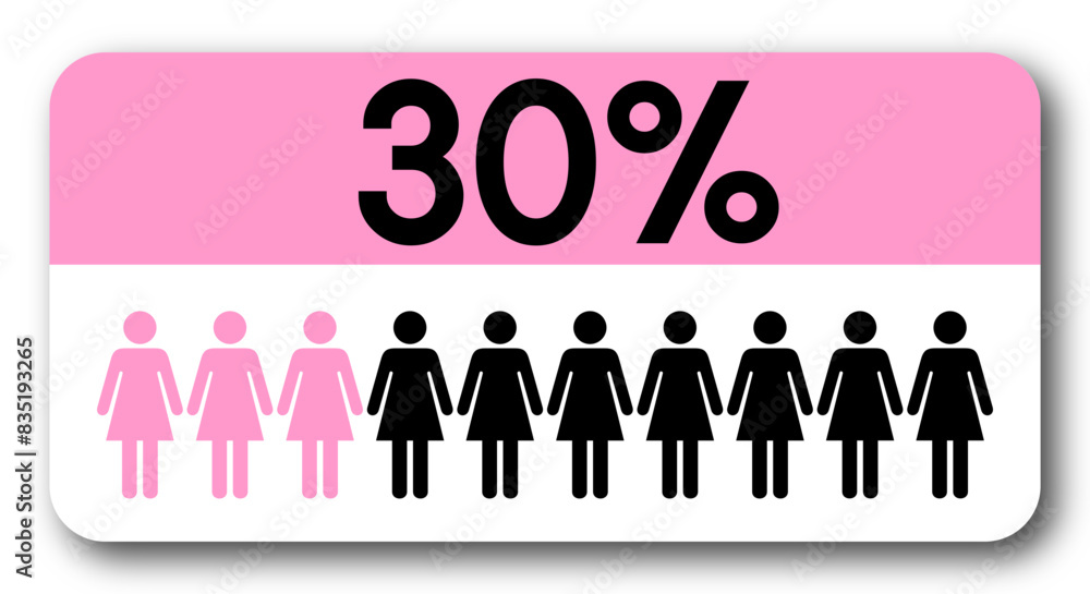 30 percent people icon vector graphic, Woman pictogram concept, 30-100 ...