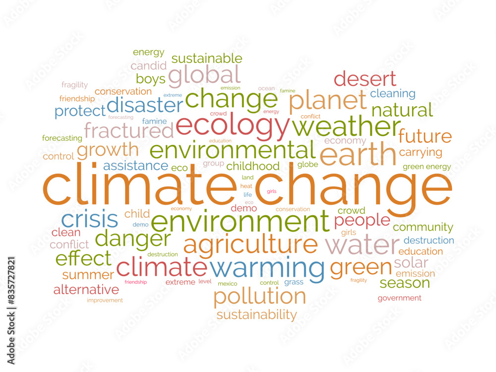 Climate change word cloud template. Nature concept vector tagcloud ...