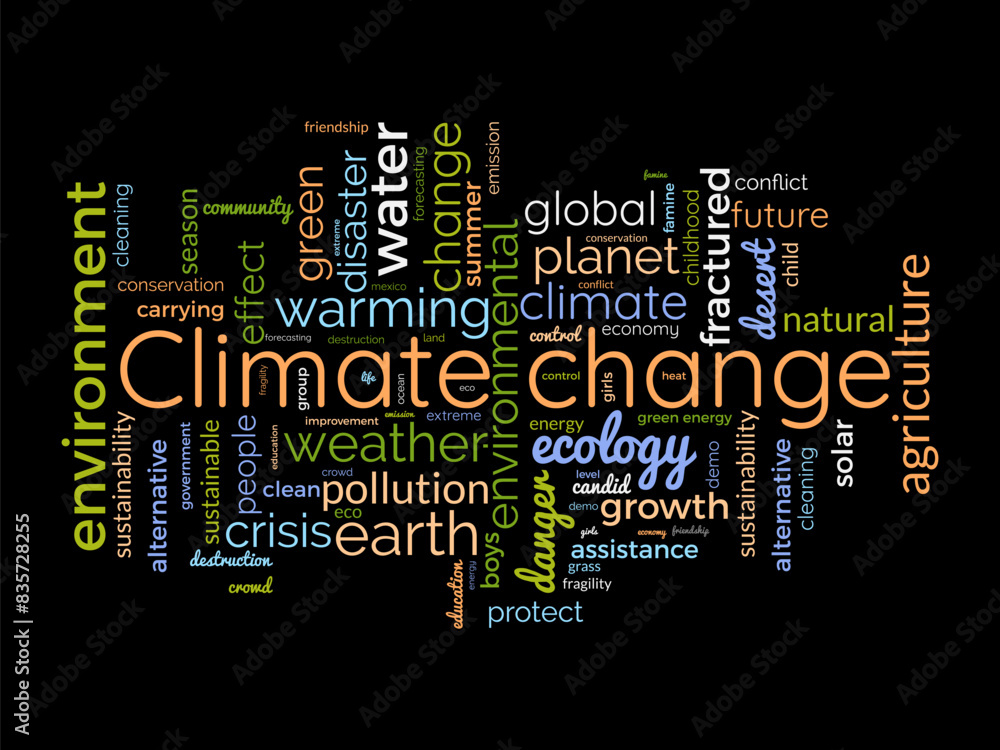 Climate change word cloud template. Nature concept vector tagcloud ...
