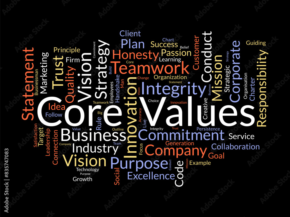 Core Values word cloud template. Teamwork concept vector tagcloud ...