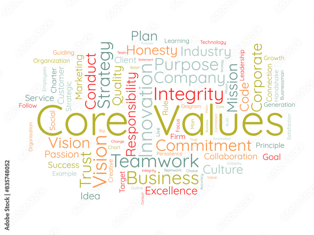 Core Values word cloud template. Teamwork concept vector tagcloud ...