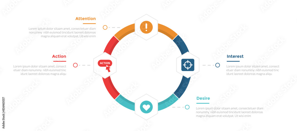 AIDA marketing funnel infographics template diagram with honeycomb ...