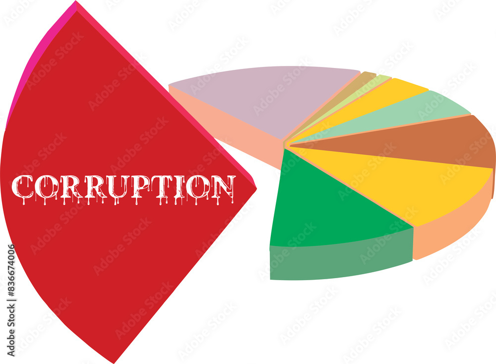 Pictogram economy and corruption on transparent background. Major share ...