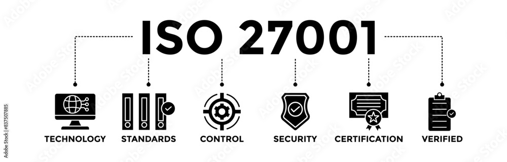 ISO 27001 banner icons set for information security management system ...
