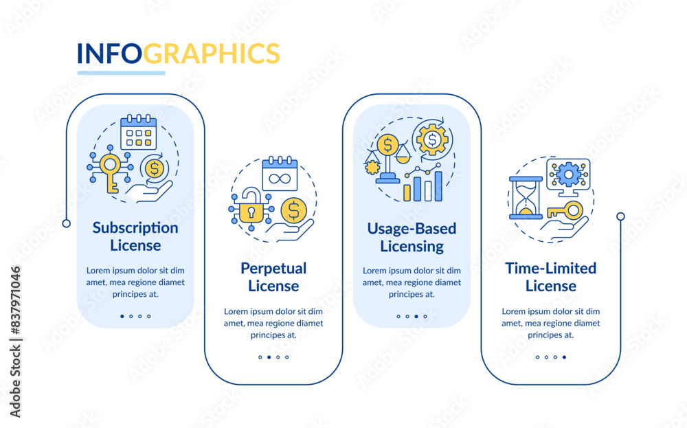 Software licensing rectangle infographic template. Access control. Data ...