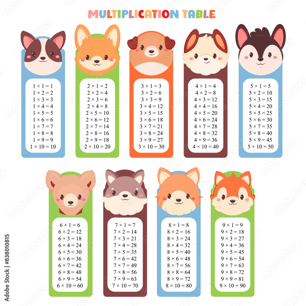 Multiplication table set with puppy. Collection of printable bookmarks ...