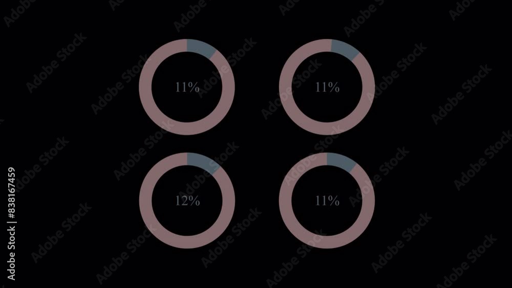 Infographic animation with circular ring charts and a percentage ...