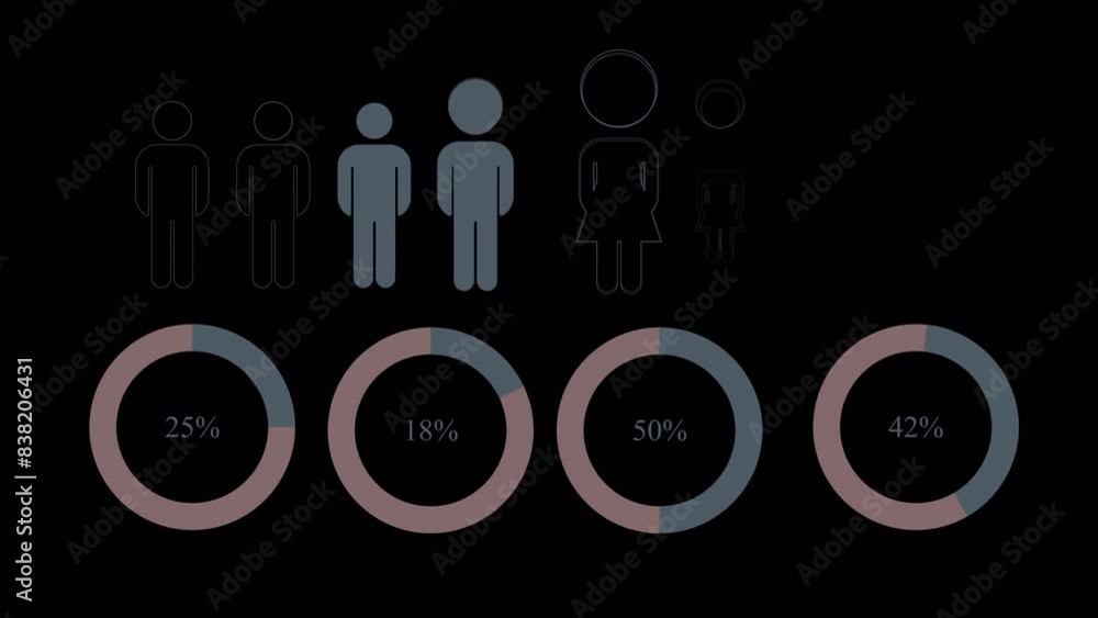 Infographic animation with circular ring charts and a percentage ...