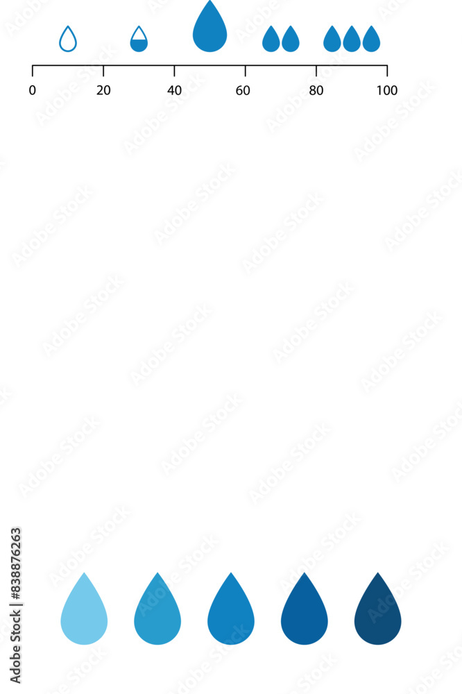 Humidity level scale. Water level indicator. Moisture measuring chart ...