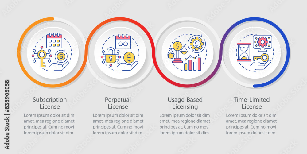 Software licensing model types loop infographic template. Data ...