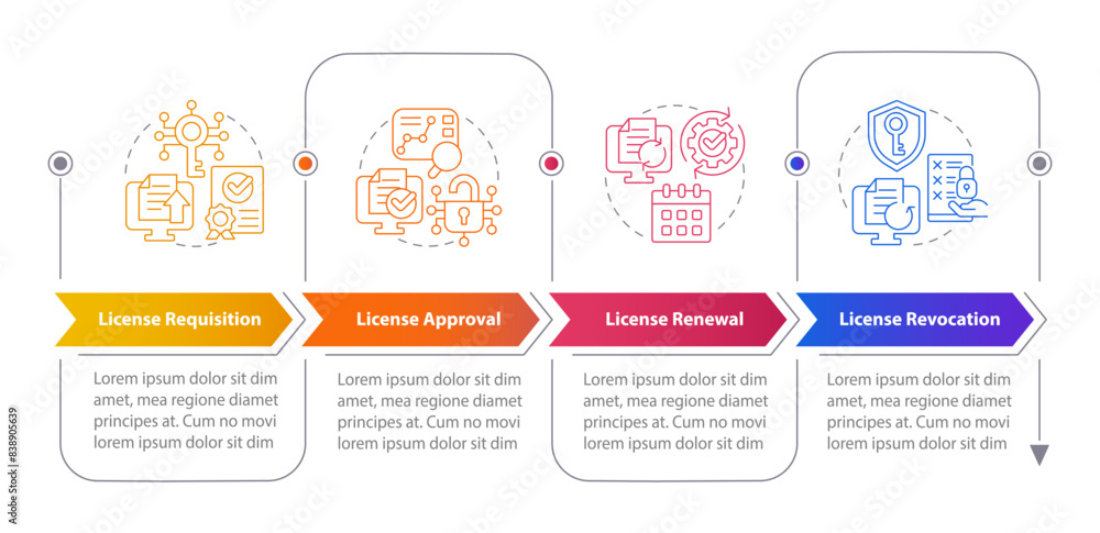 Software license management rectangle infographic template. Data ...
