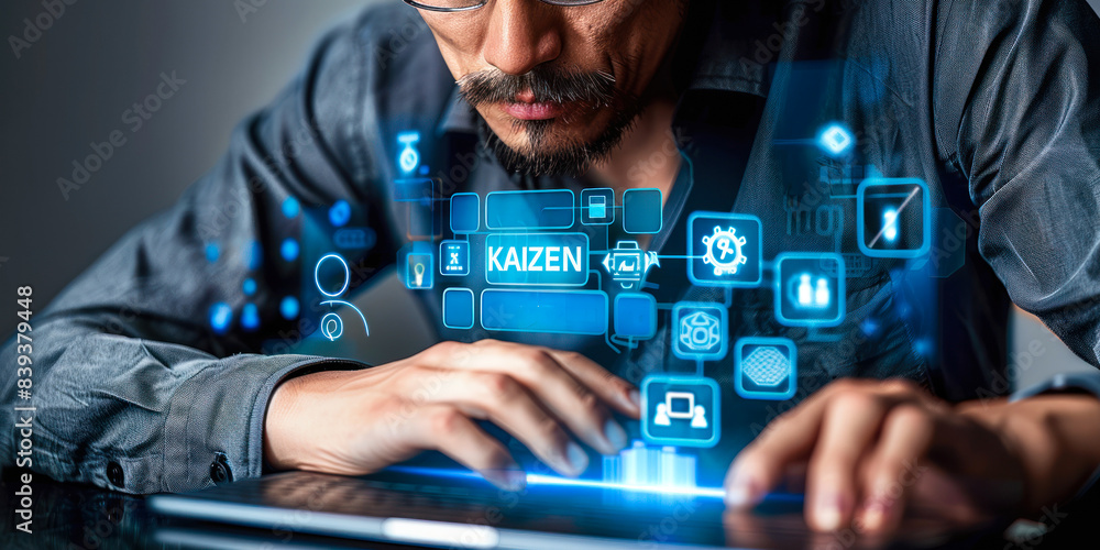 Continuous Improvement and Efficiency Enhancement with KAIZEN Philosophy Displayed on ...