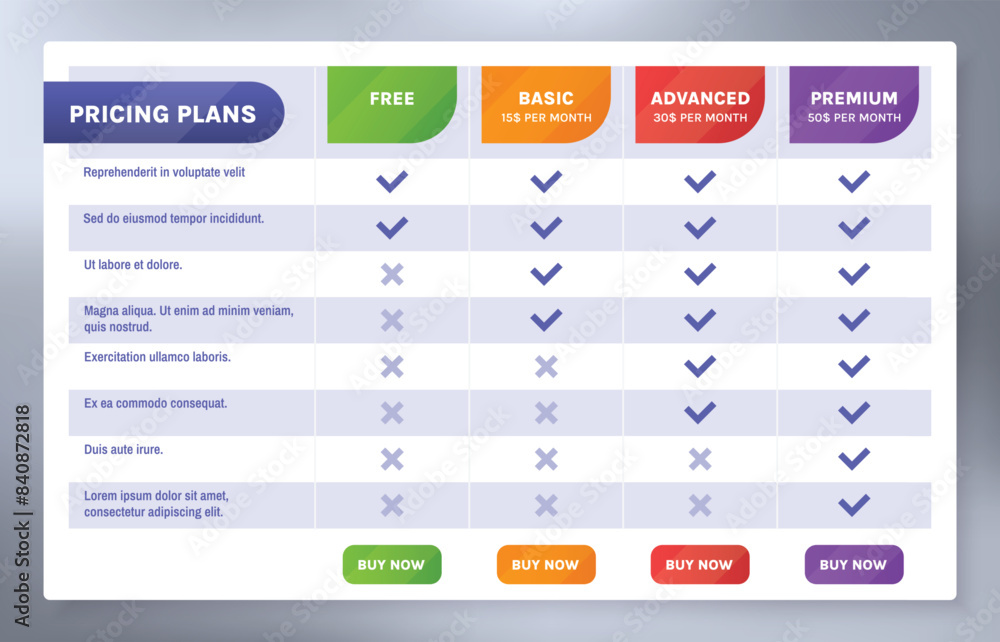 Comparison chart. Pricing tiers table, subscription services pricing ...