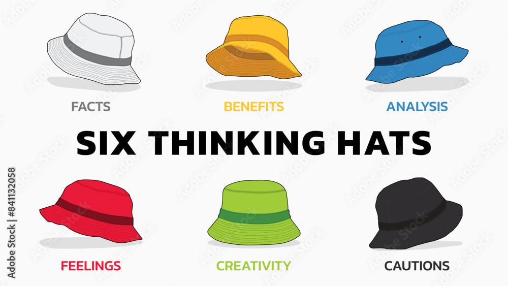 Illustration of Six Thinking Hats. Six Thinking Hats is Problem Solving ...