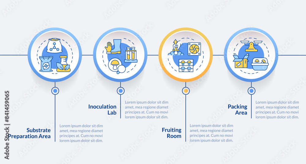 Mushroom farm parts blue circle infographic template. Indoor ...