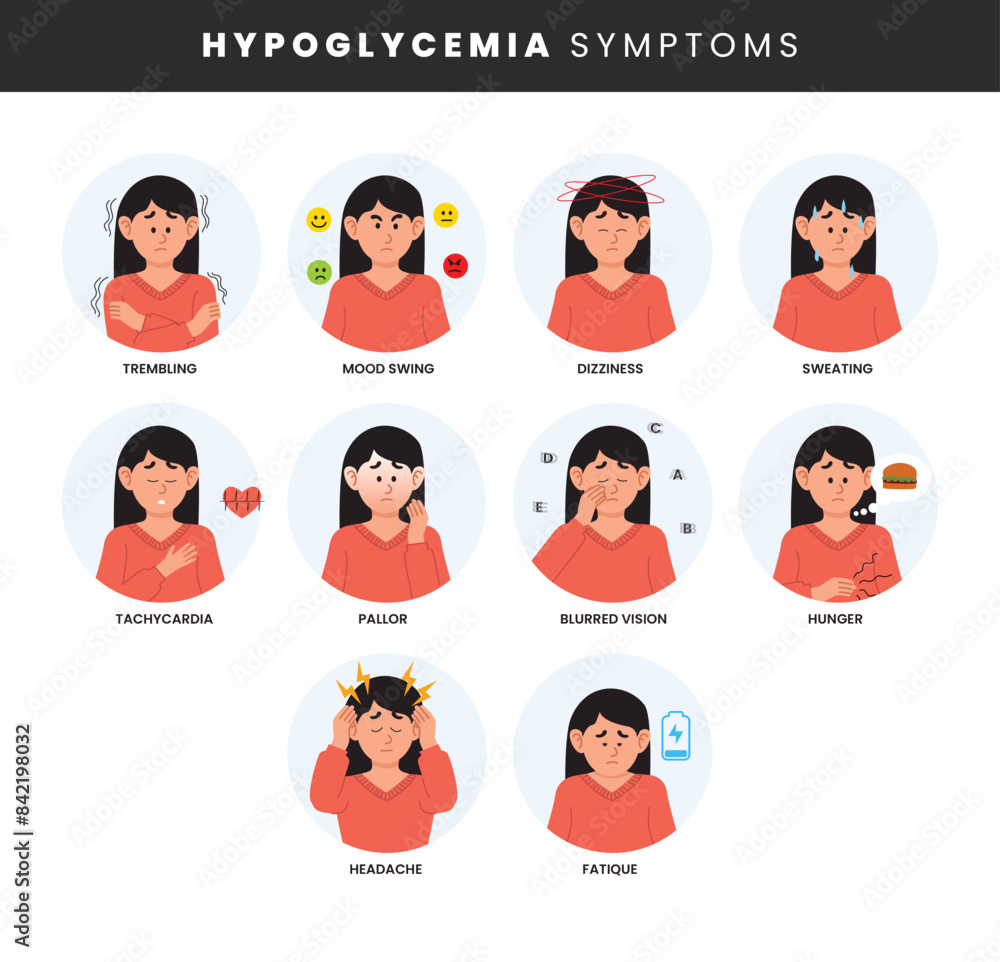 Hypoglycemia symptoms infographic medical poster design, labeled ...