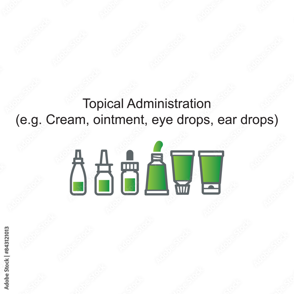Diagram showing Topical Administration - Cream, ointment, eye drops ...