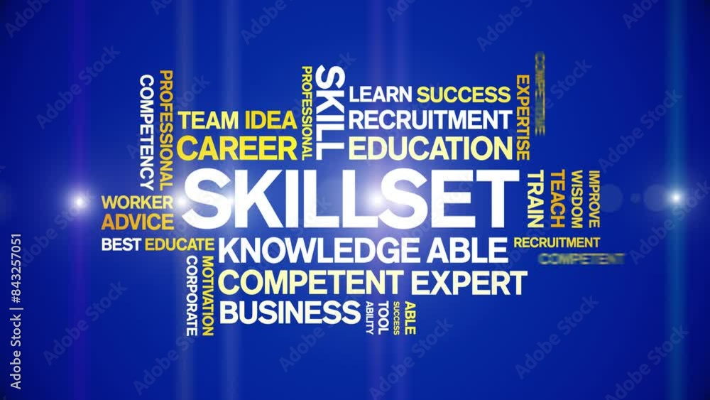Skillset animated word cloud;text design animation tag kinetic ...