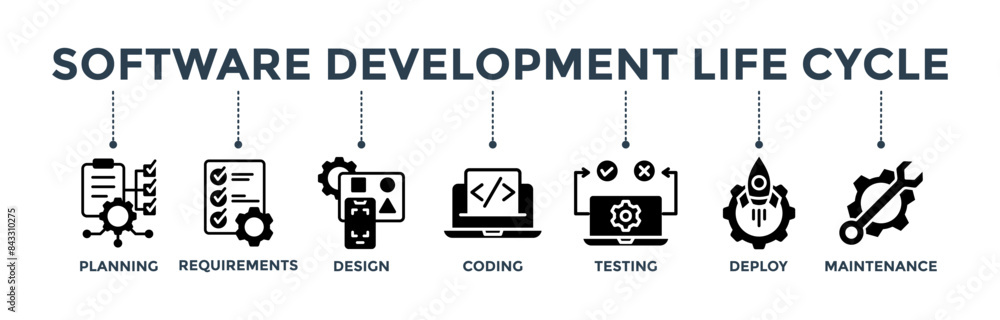 Software development life cycle banner concept of sdlc with icon of ...