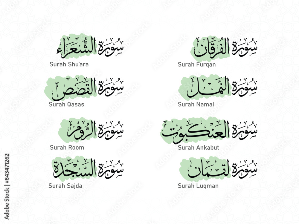 The names of the Holy Quran Surahs with a decorative background Stock ...