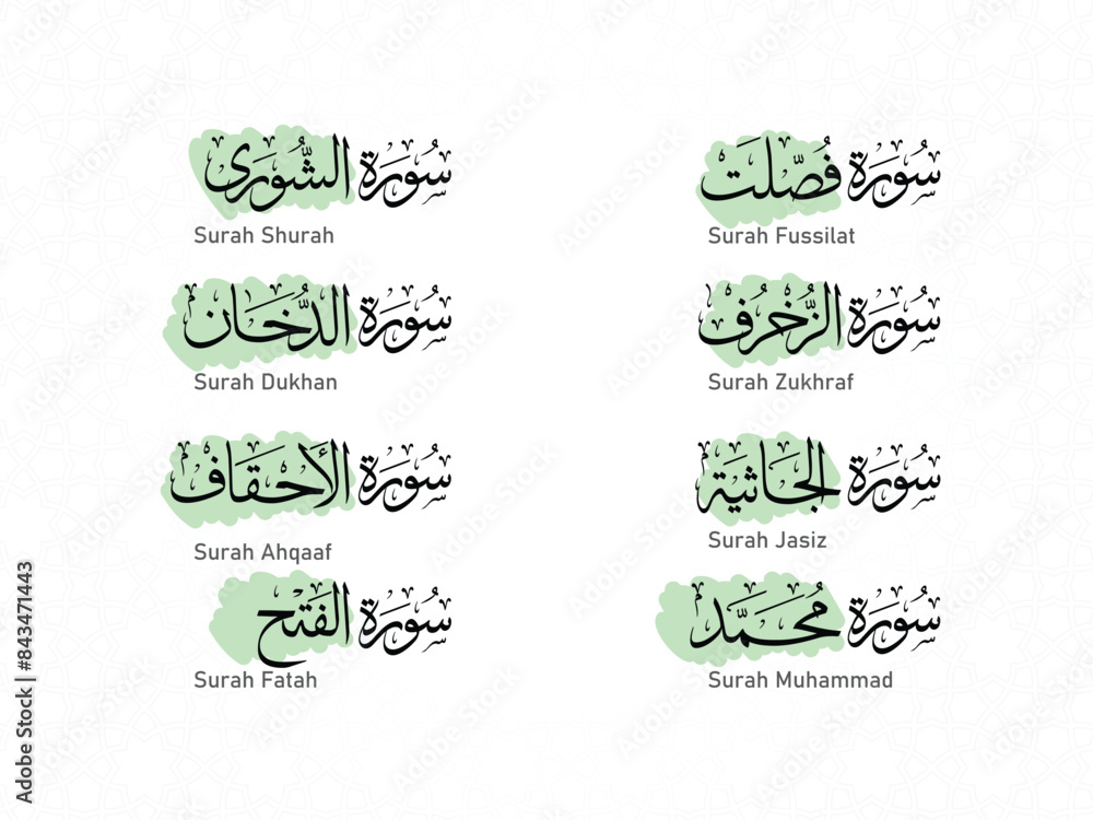 The names of the Holy Quran Surahs with a decorative background Stock ...