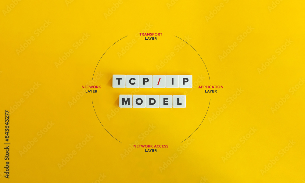 The TCP/IP Model Definition, also known as the Internet Protocol Suite ...